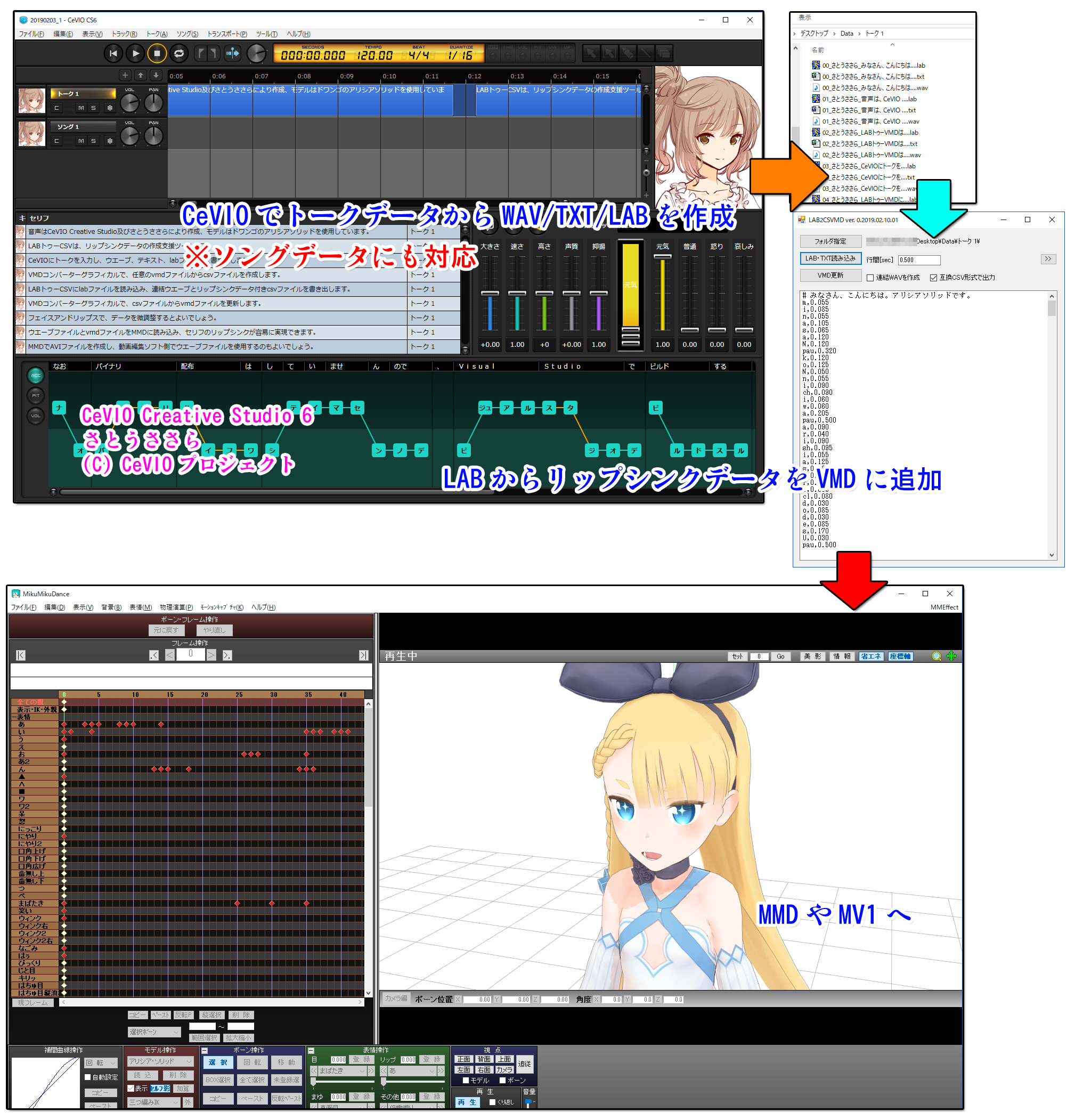 GitHub - elftune/LAB2CSVMD: CeVIOのLABファイルからMMD用リップシンクデータを作成